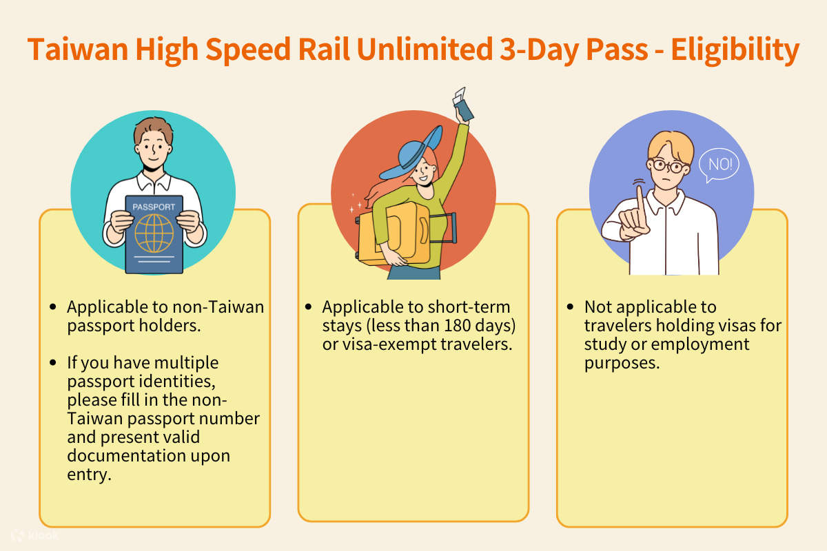 [Taiwan PASS] High Speed Rail + MRT + Taiwan Tourist Shuttle - Klook